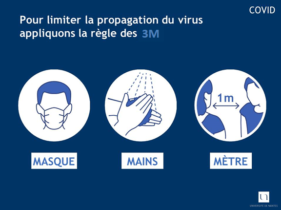 Covid 19 - Consignes sanitaires - Nantes Université